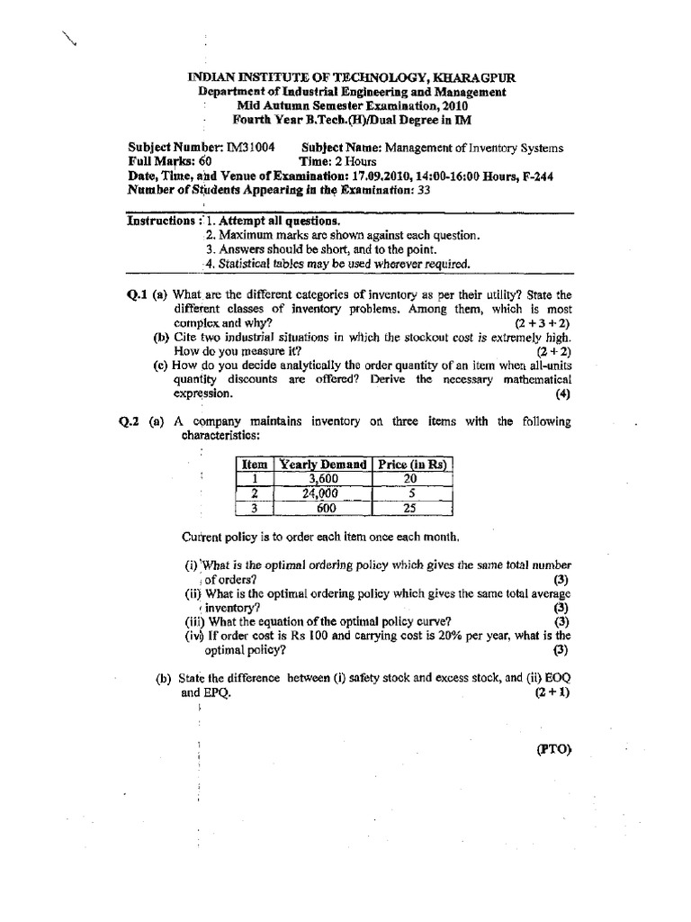 Management of Inventory System | PDF