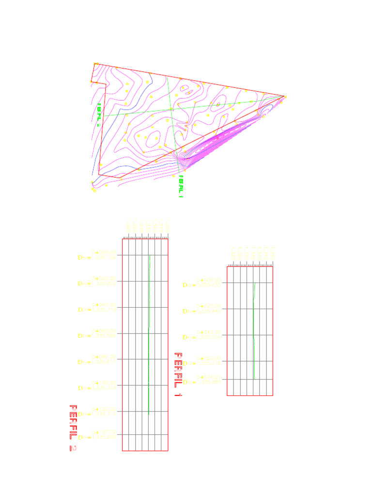 Lev Curvas Model | PDF