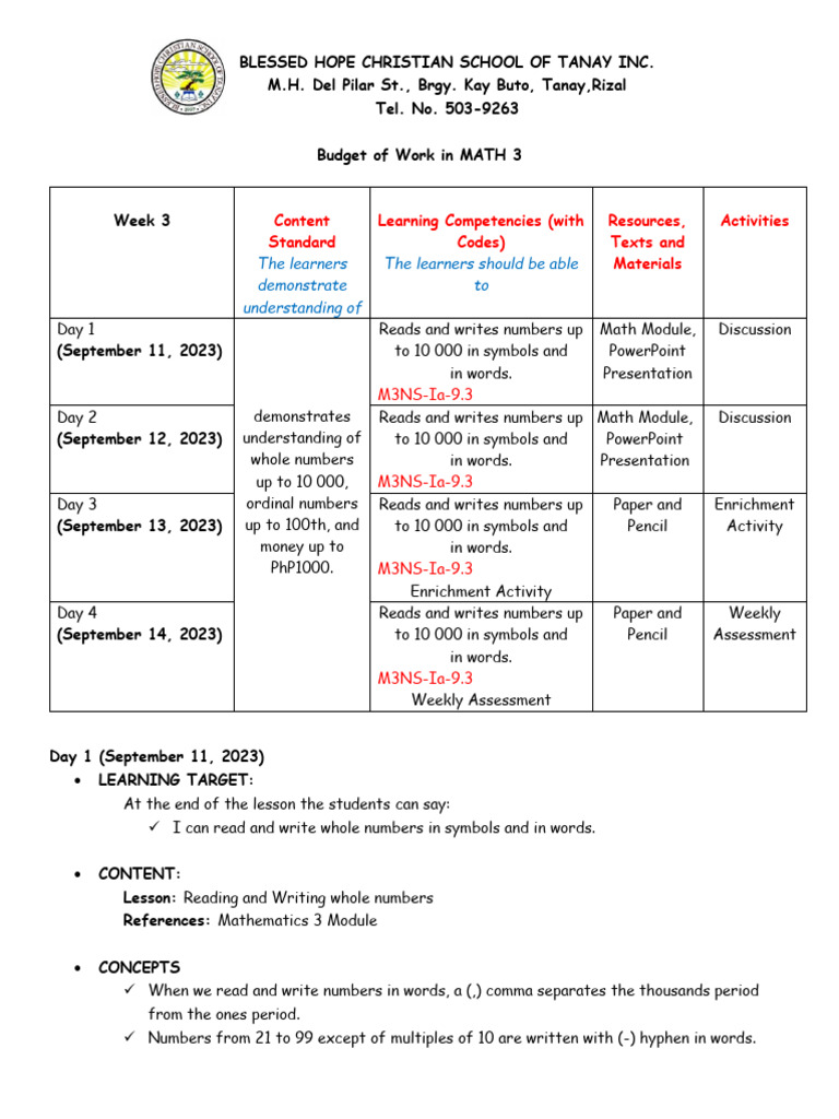 Math 3 Week 3 | PDF | Human Communication | Learning