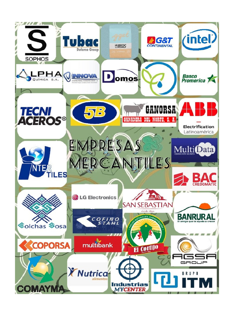 Collage de Las Empresas de Guatemala | PDF