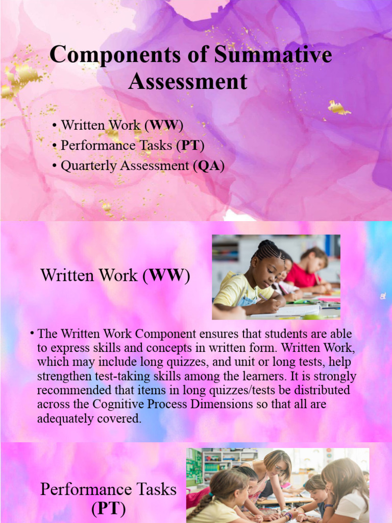 Payod Prof Ed 10 | PDF | Educational Assessment | Learning
