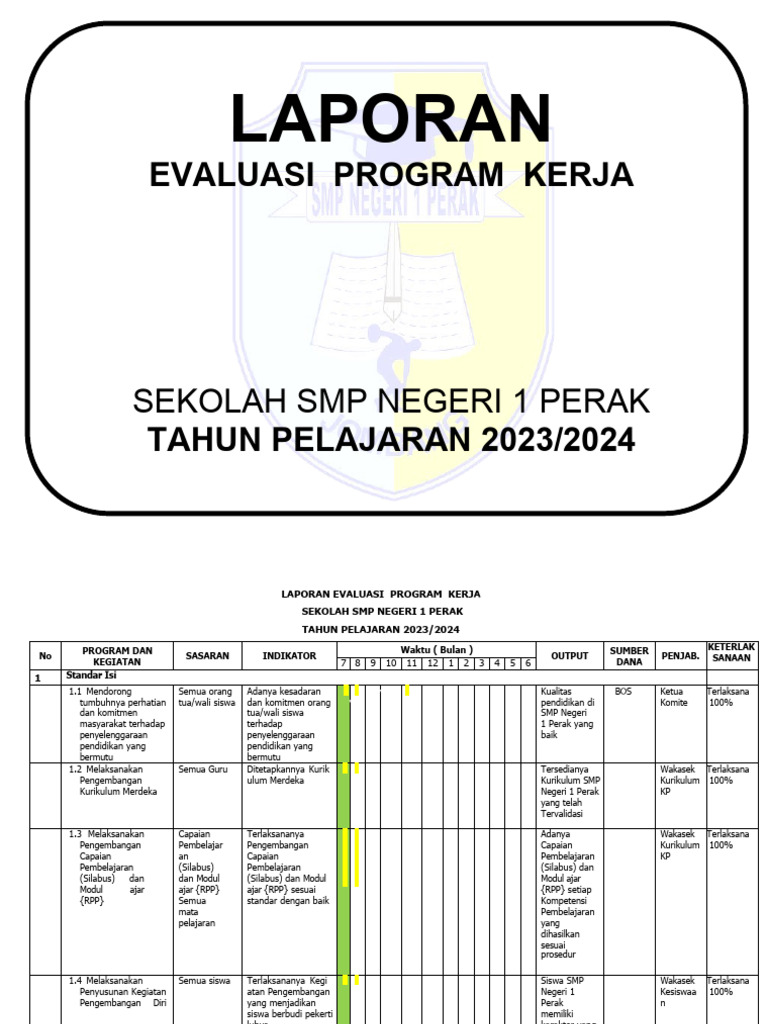 Evaluasi Program Kerja Sekolah SMP Negeri 1 Perak | PDF