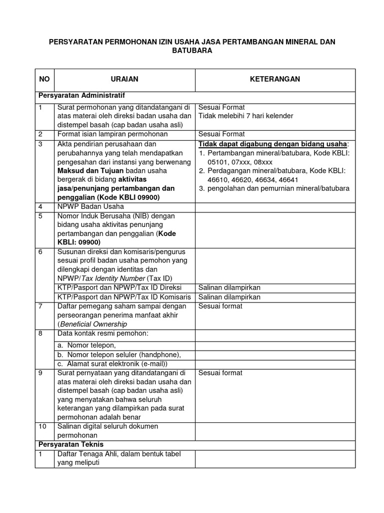 Persyaratan IUJP Pertambangan Mineral | PDF