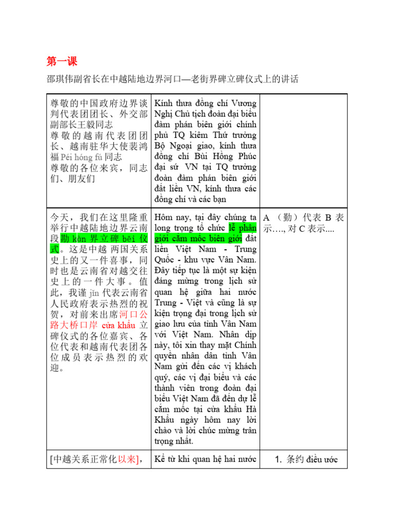 bien phien dịch nang cao | PDF