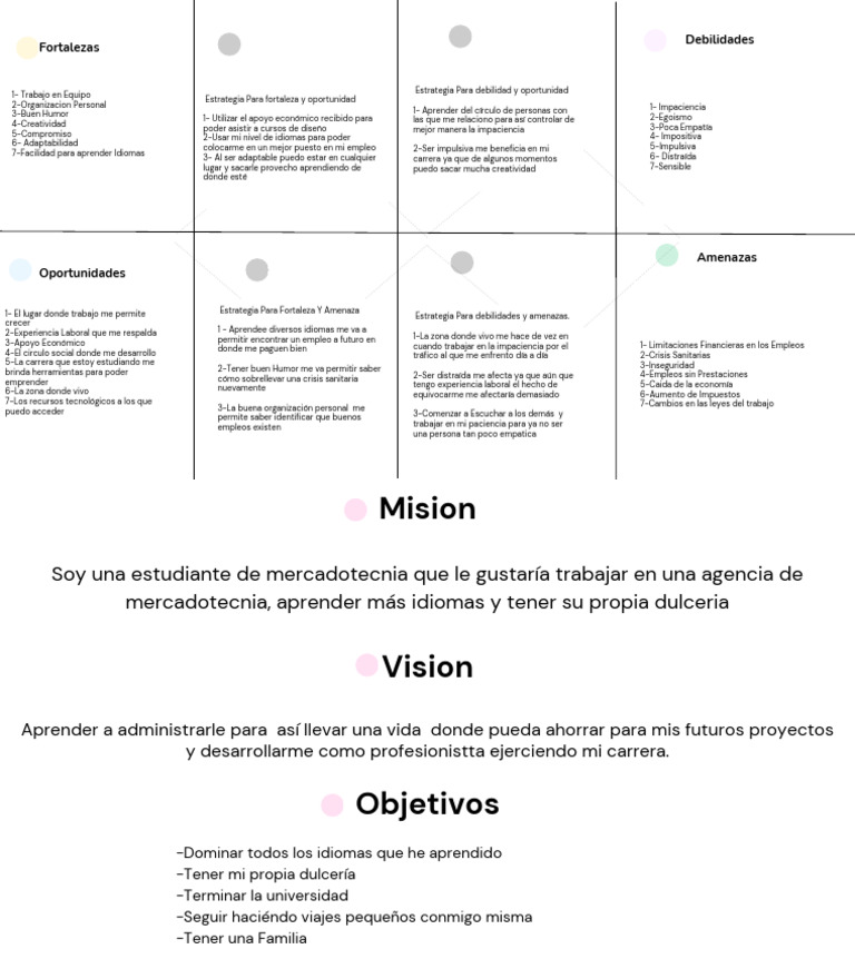Colorful Design Thinking Canvas Table Brainstorm | PDF | Economias