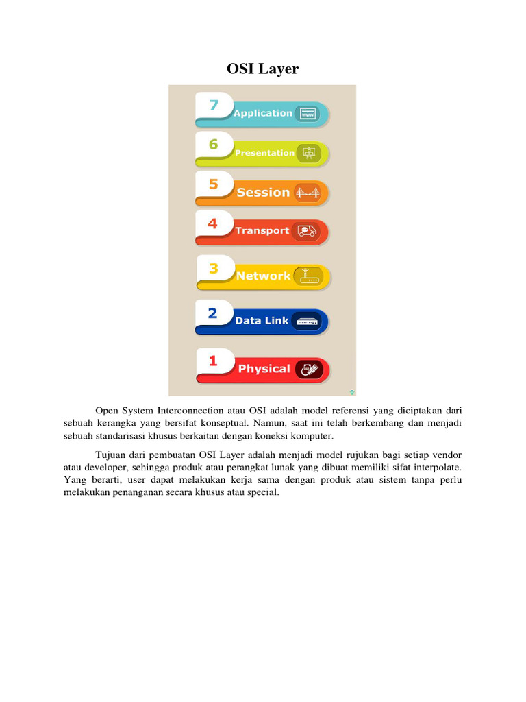 Modul Pertemuan 1 - OSI Layer | PDF | Komputer