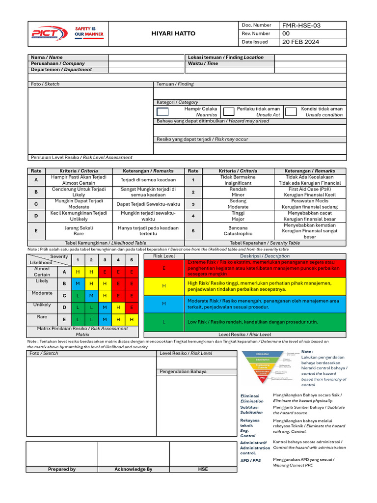 Fmr-Hse-03 Hiyari Hatto | PDF