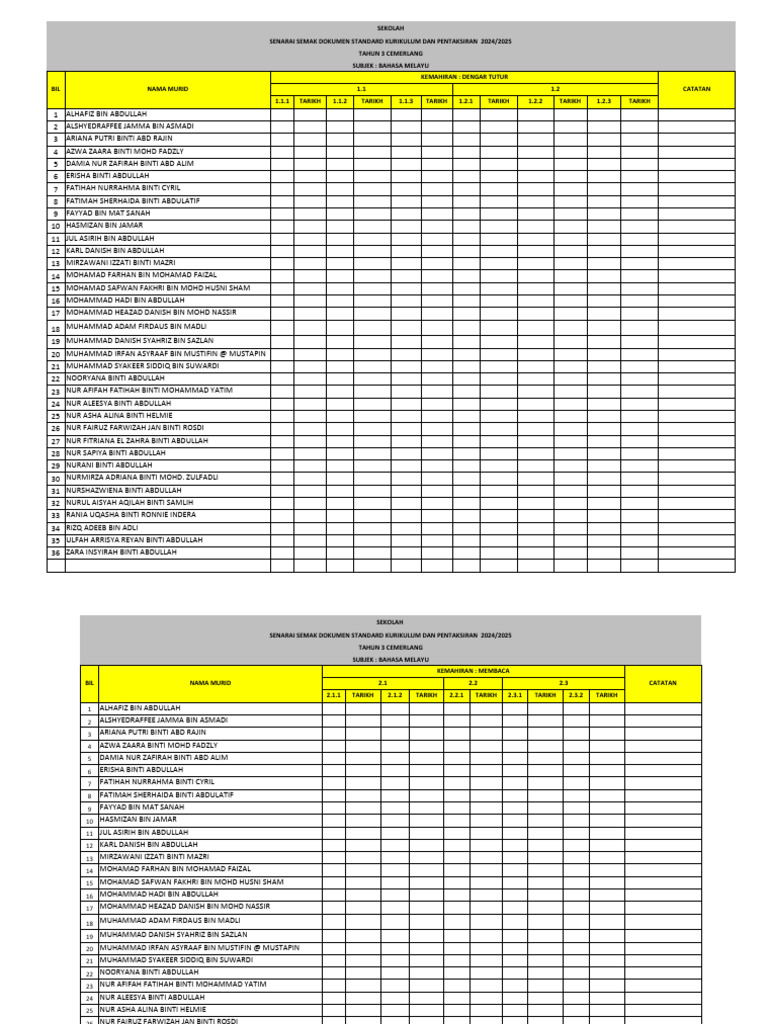 Borang Transit BM Tahun 3 Cemerlang | PDF
