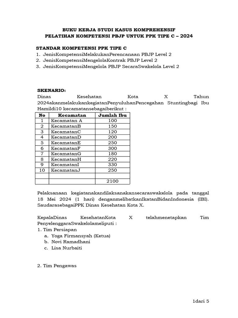 Pelatihan Kompetensi PBJP PPK C 2024 | PDF | Kesehatan Holistik | Sains & Matematika