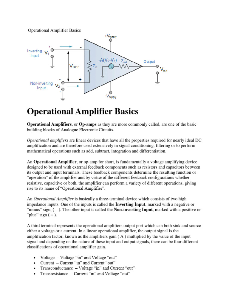 Operational Amplifier Basics | Download Free PDF | Operational Amplifier | Amplifier