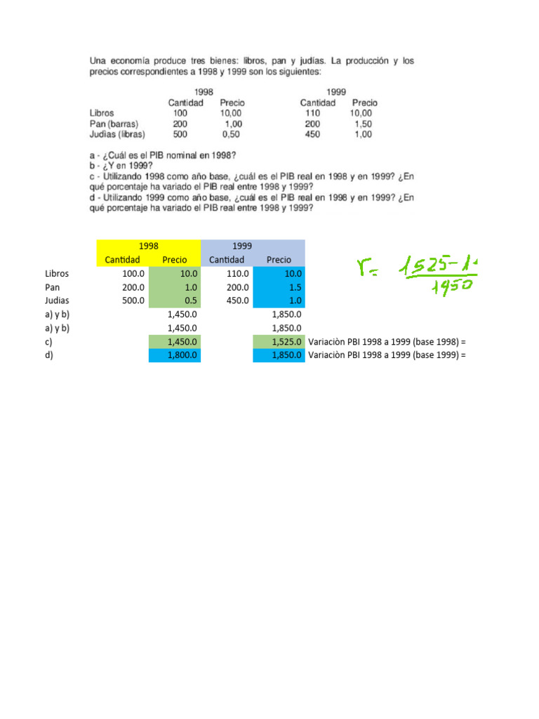 Ejercicio Resuelto g2 | PDF
