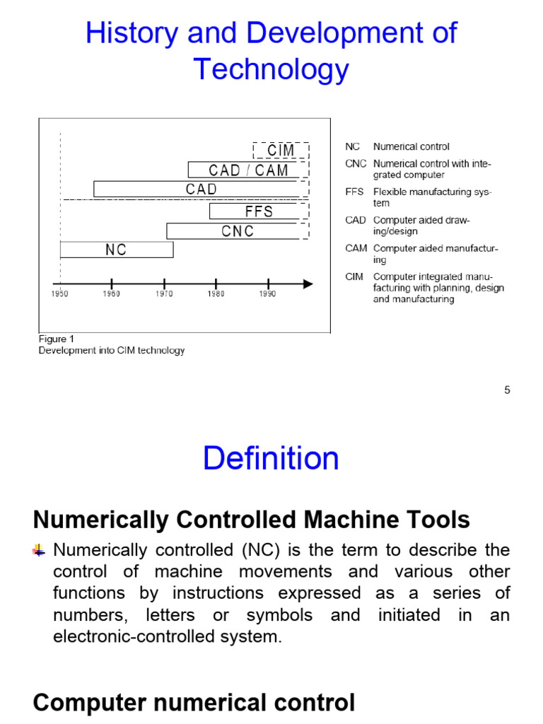 CNC 2 | PDF | Business | Computers