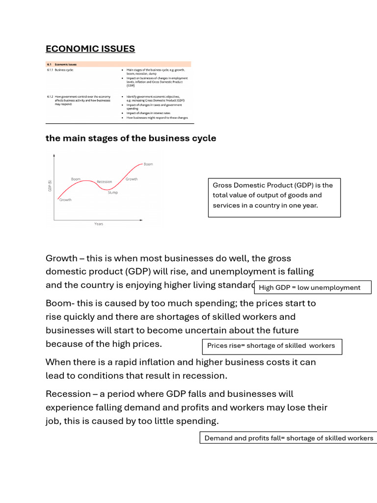 Economic Issues Topic 27 Notes o Level. | PDF | Inflation | Taxes