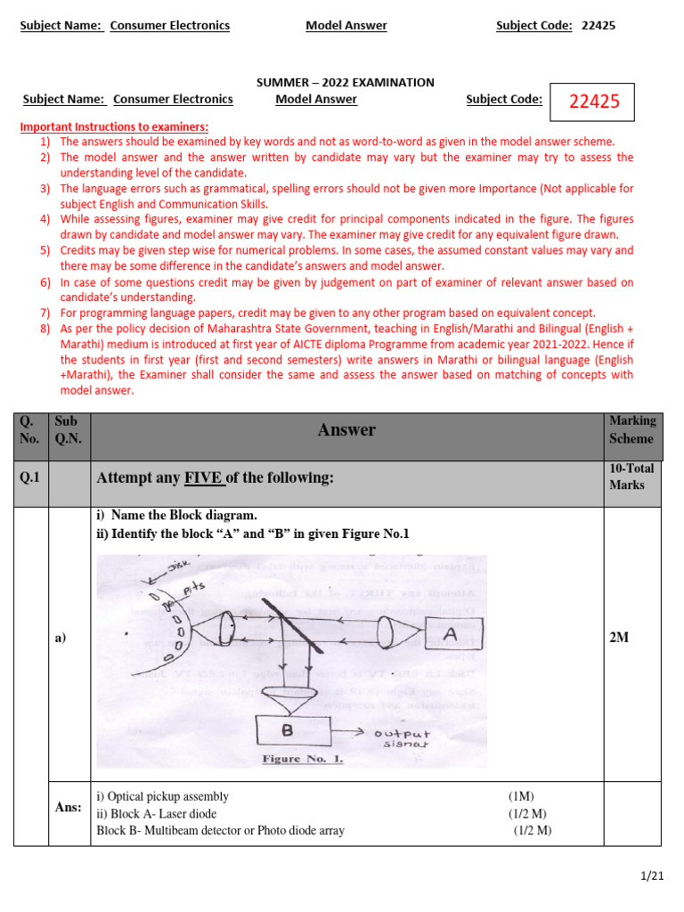 2022 Summer Model Answer Paper (Msbte Study Resources) | PDF ... 2022 Summer Model Answer Paper (Msbte Study Resources) | PDF ...