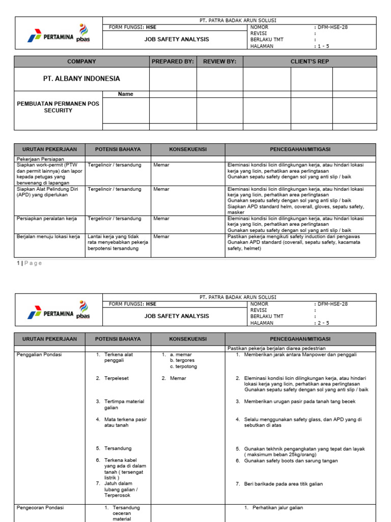 JSA PEKERJAAN Pembuatan Permanen Pos Security | PDF