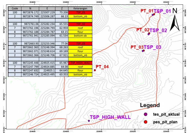Geospatial Data Points Analysis | PDF