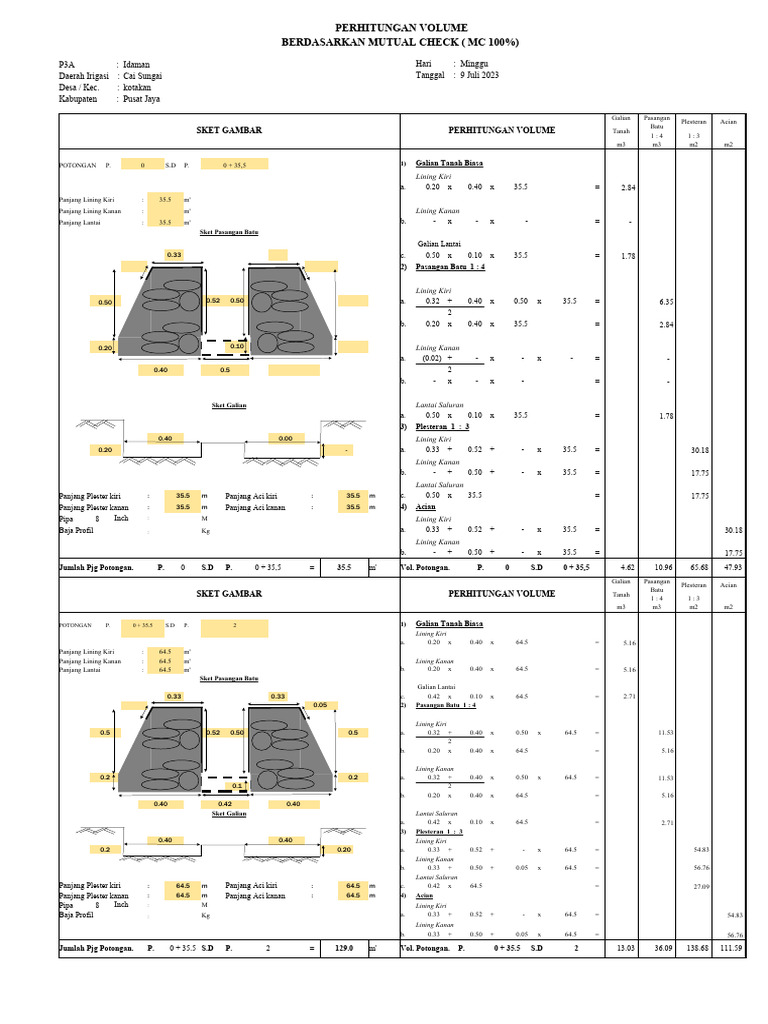 Perhitungan Volume Irigasi | PDF