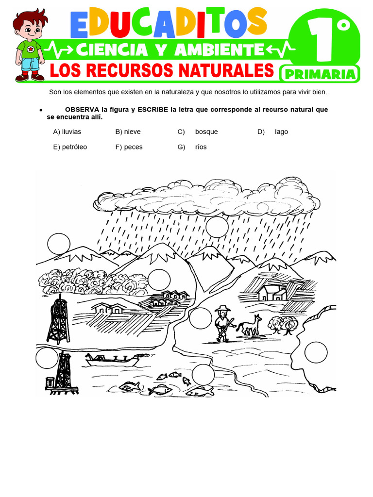 Los Recursos Naturales para Primer Grado de Primaria | PDF | Energía ...