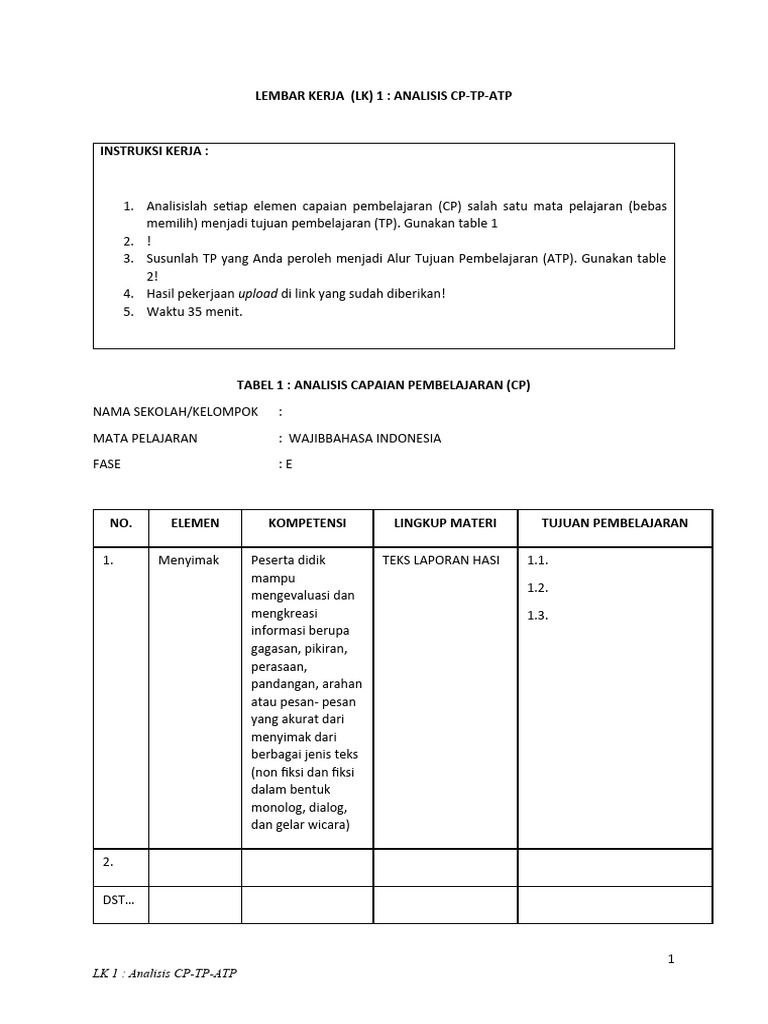 LK 1 Analisis Capaian Pembelajaran | PDF
