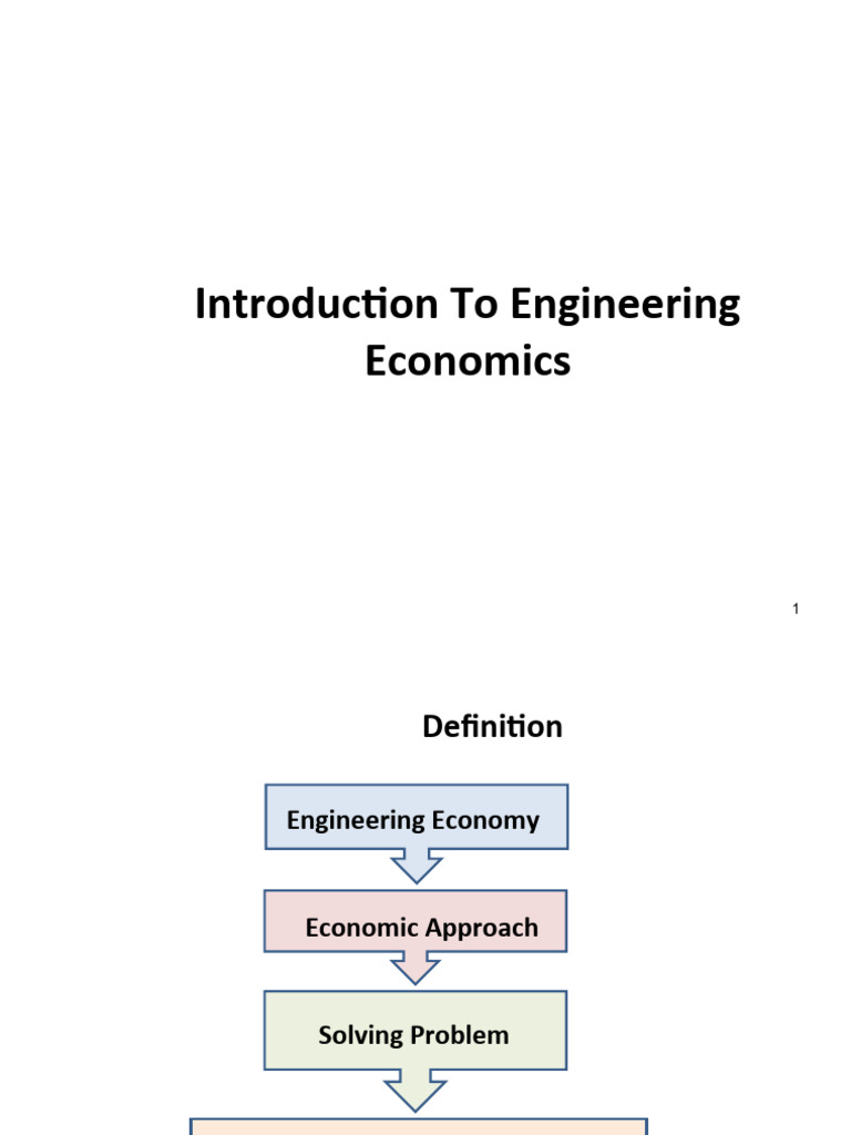 11 Introduction to Engineering Economy | PDF | Balance Sheet | Equity (Finance)