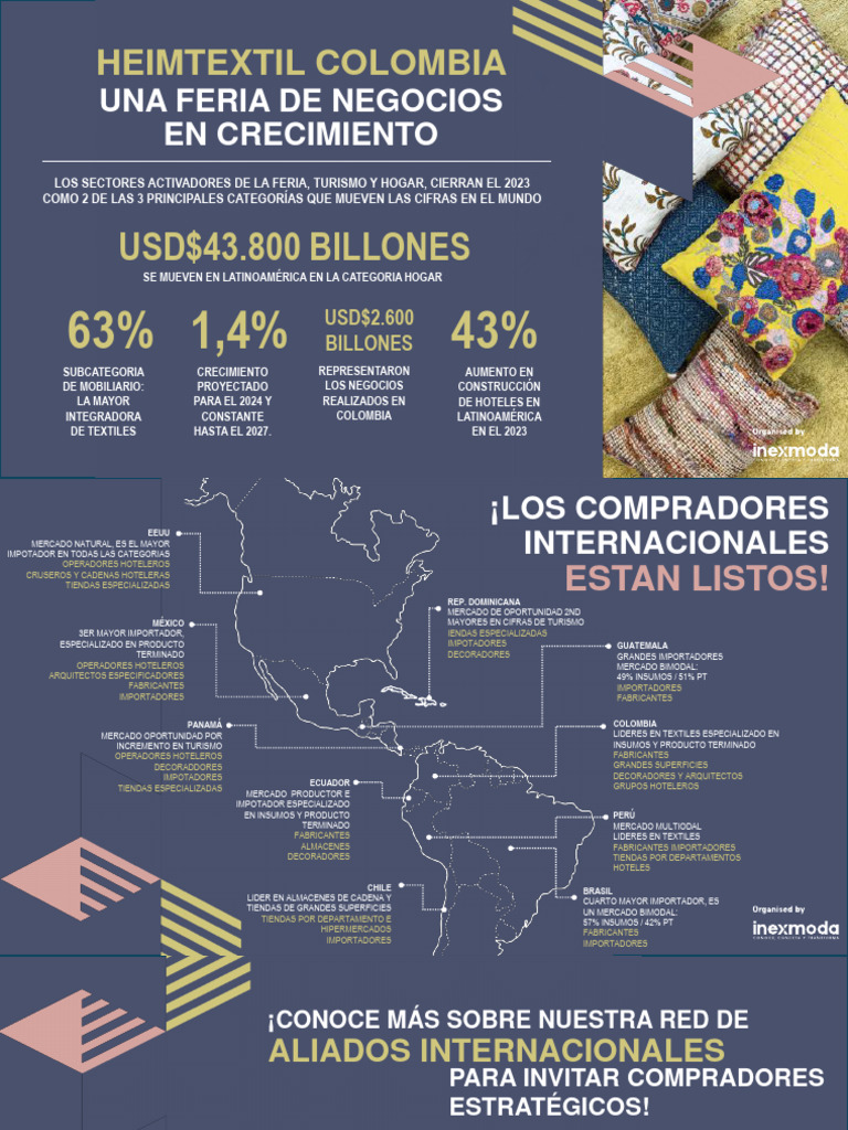 Actualizacion Compradores Heimtextil Colombia Esp | PDF | America ...
