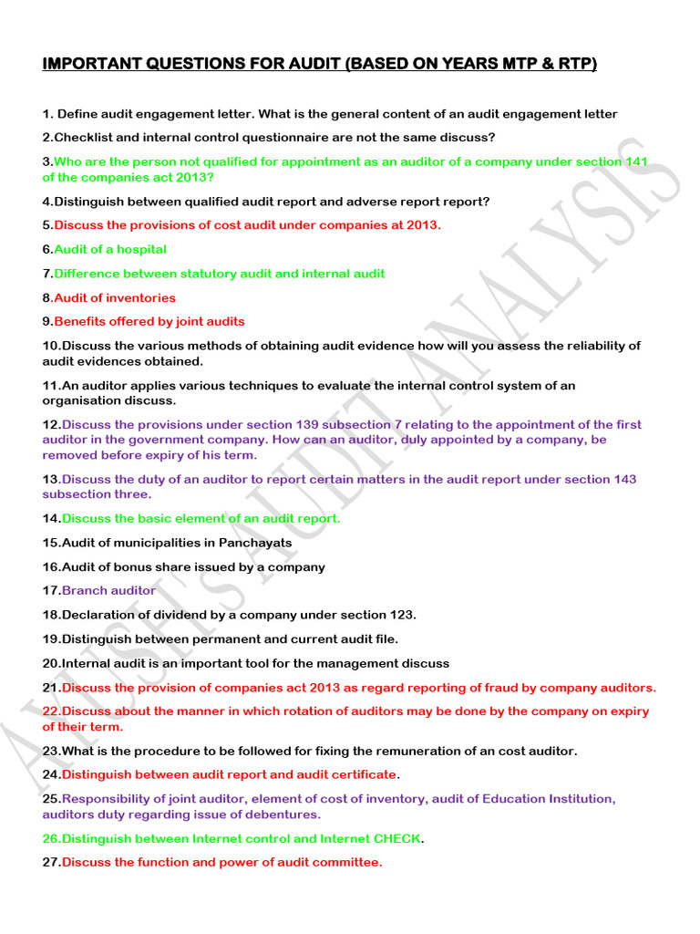 Important Questions For Audit | PDF | Audit | Auditor's Report