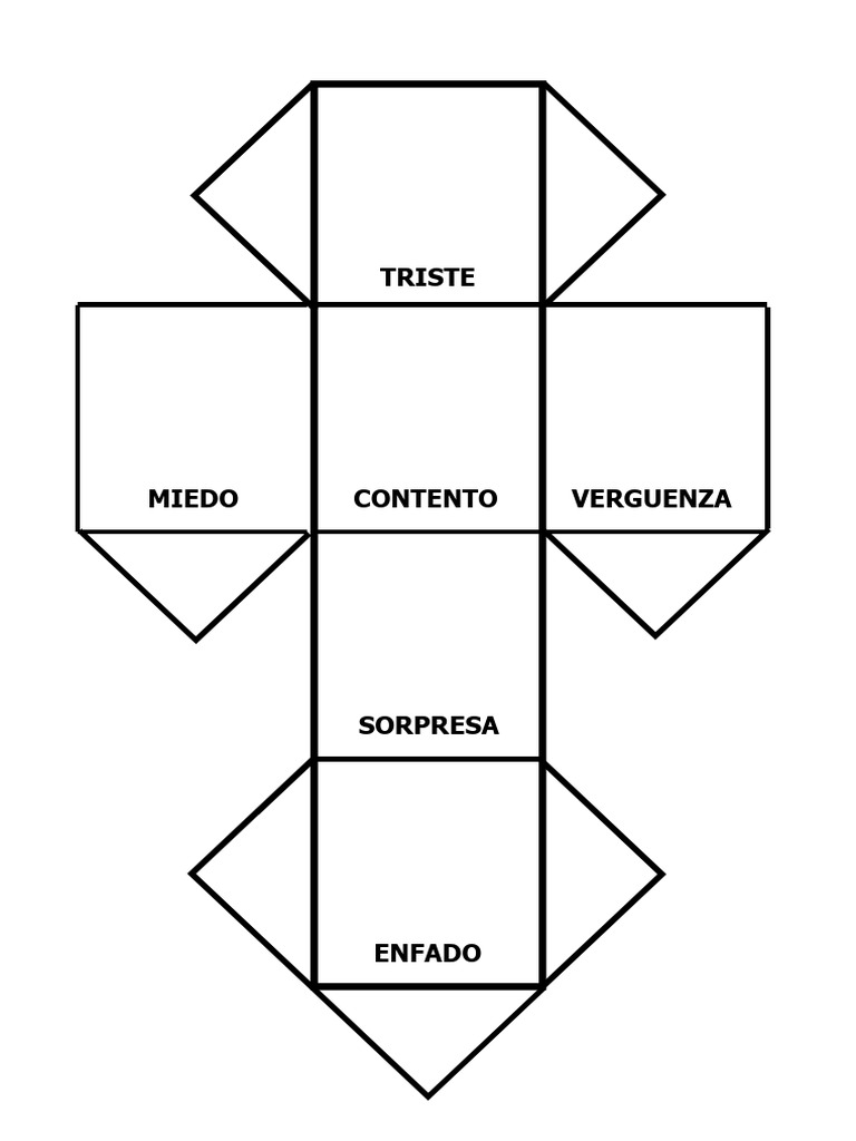 EL-DADO-DE-LAS-EMOCIONES-PLANTILLA | PDF