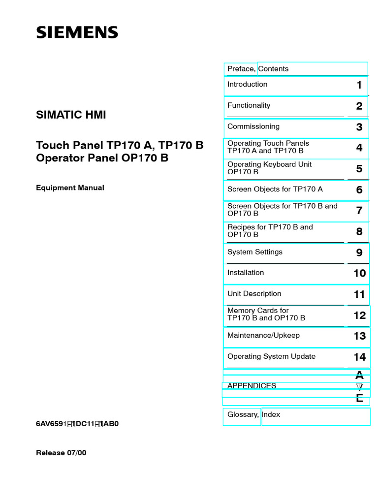 1 2 3 4 5 6 7 8 9 10 11 12 13 14 A E Touch Panel TP170 A, TP170 B Operator Panel OP170 B Simatic ...
