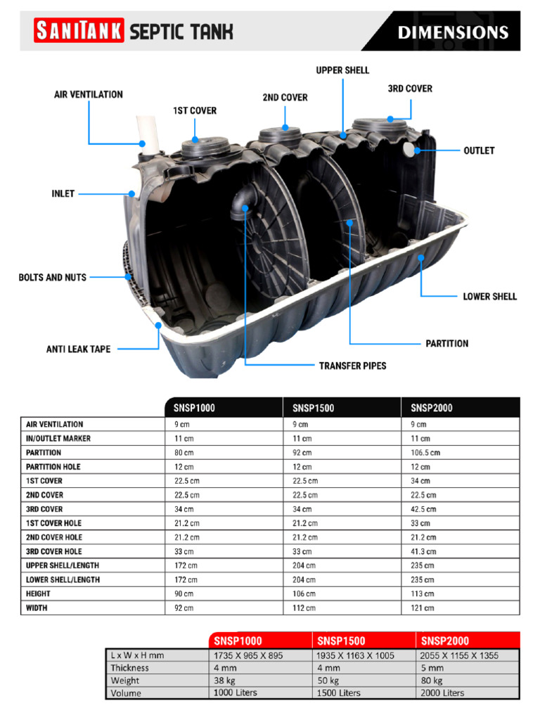 20221121 Sanitank Septic Tank Dimension Brochure | PDF