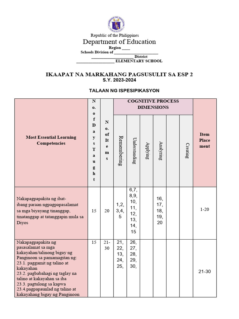 Q4 - Esp 2 | PDF