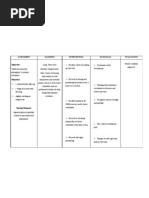 Multiple Physical Injuries Secondary To Vehicular Accident | PDF ...