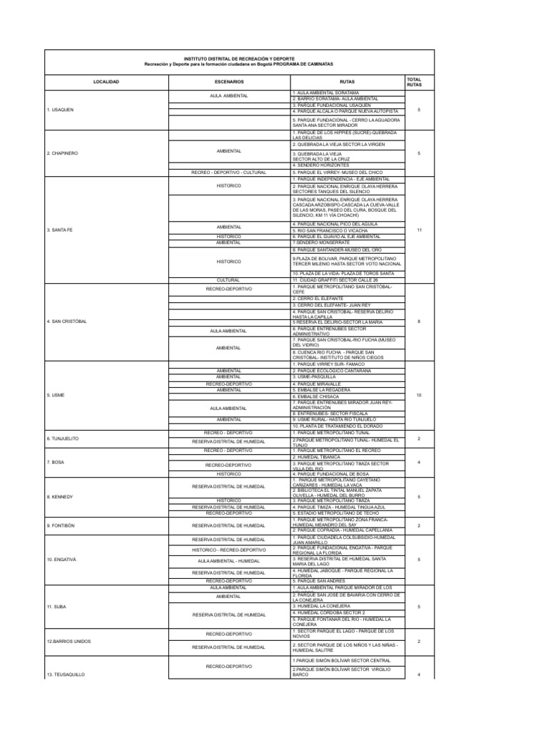 Lista de Escenarios 2024.Xlsx - XLSX - Table 1 | PDF | Bogotá
