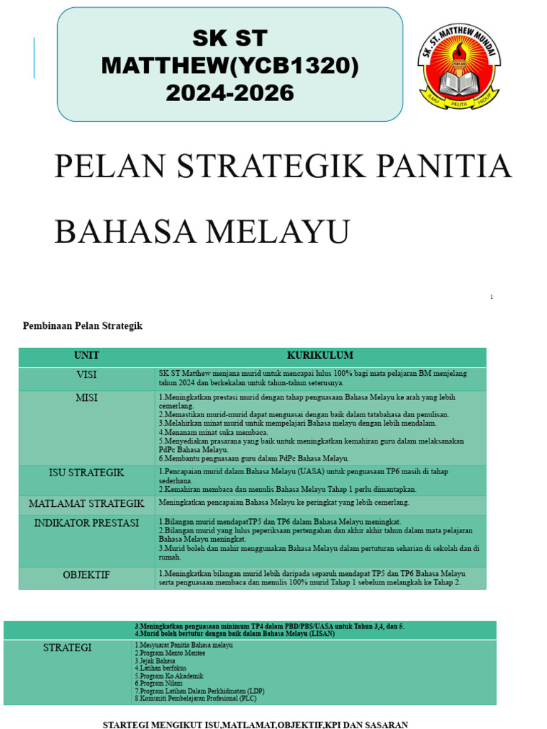 Pelan Strategik Panitia BM | PDF | Karier & Perkembangan