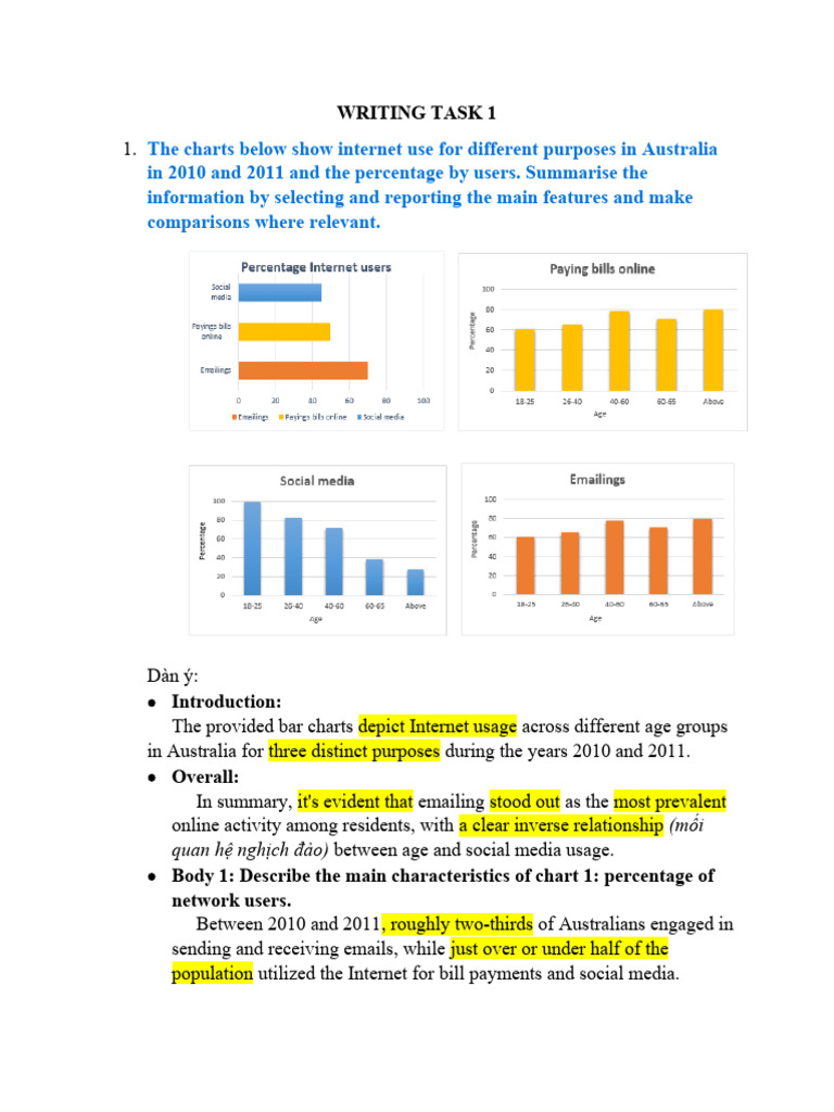 Writing Task 1 | PDF | Water