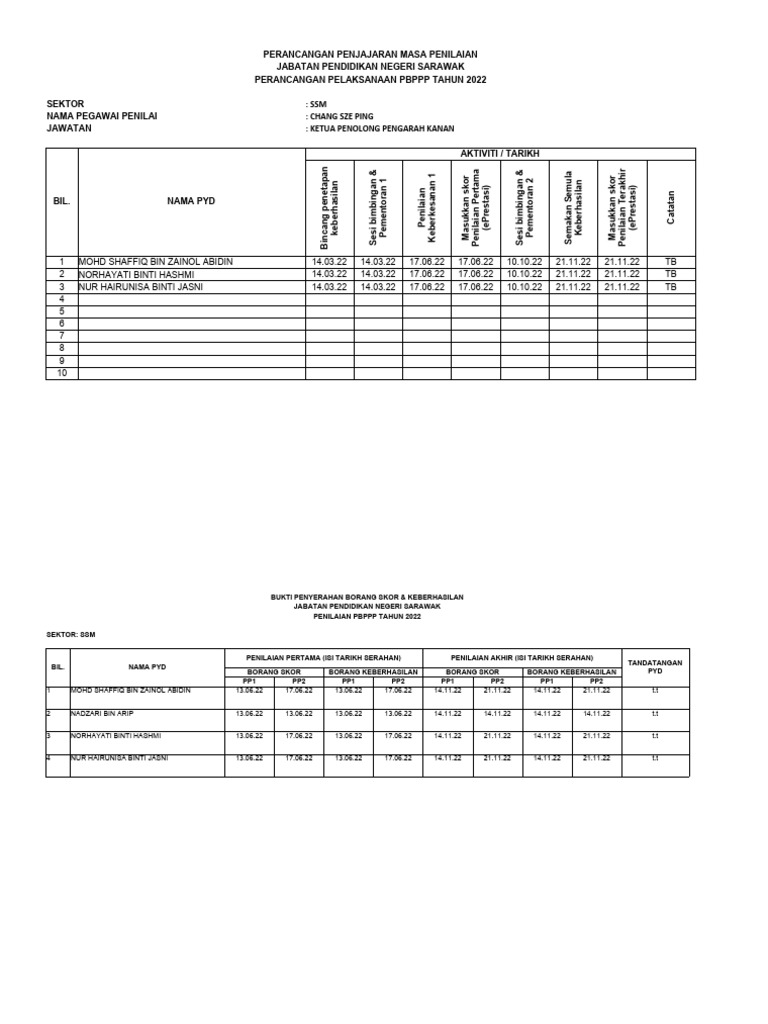 Template Perancangan Penjajaran Masa Penilaian & Bukti Serahan Skor | PDF