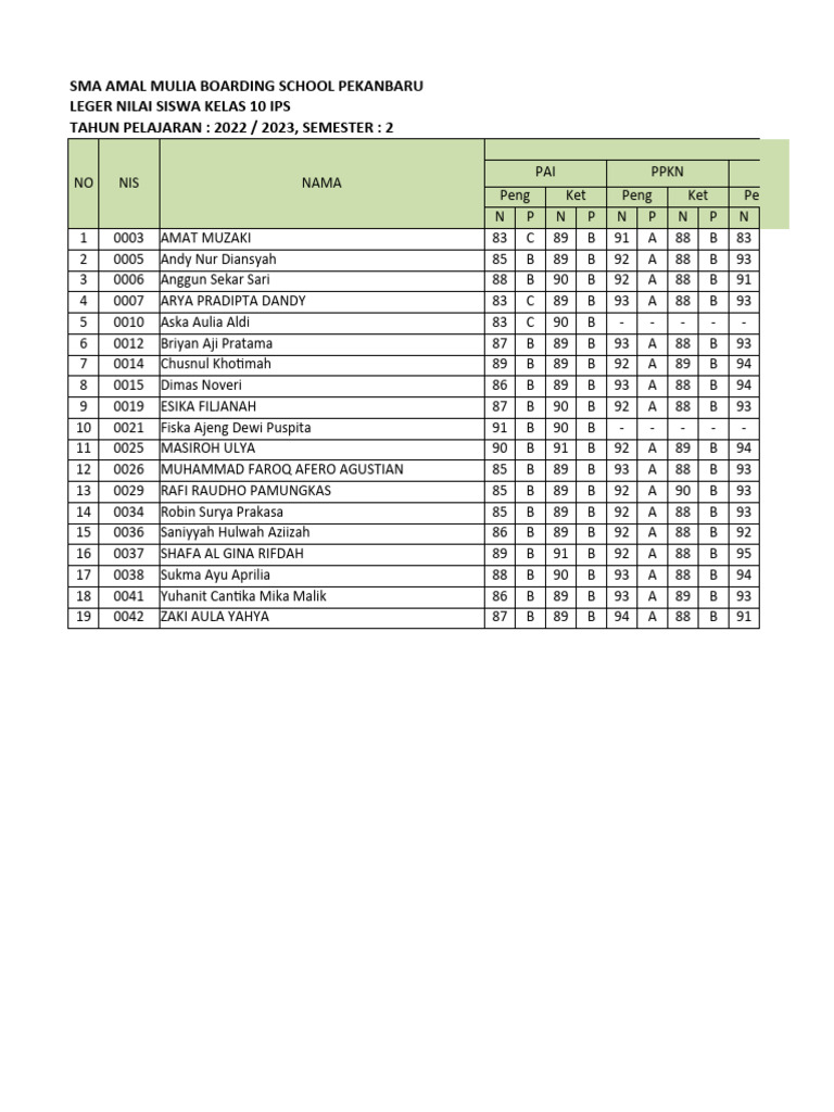 Leger - K2013 - 10 IPS | PDF