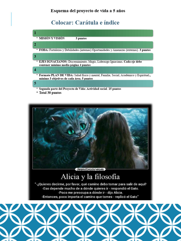 Esquema De Proyecto De Vida Clase 6 Pdf Análisis Foda