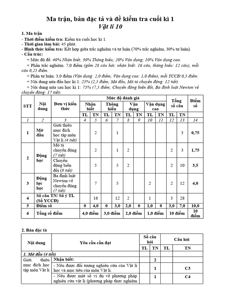 Ma Tran Lý 10 Cuoi Ky 1 | PDF
