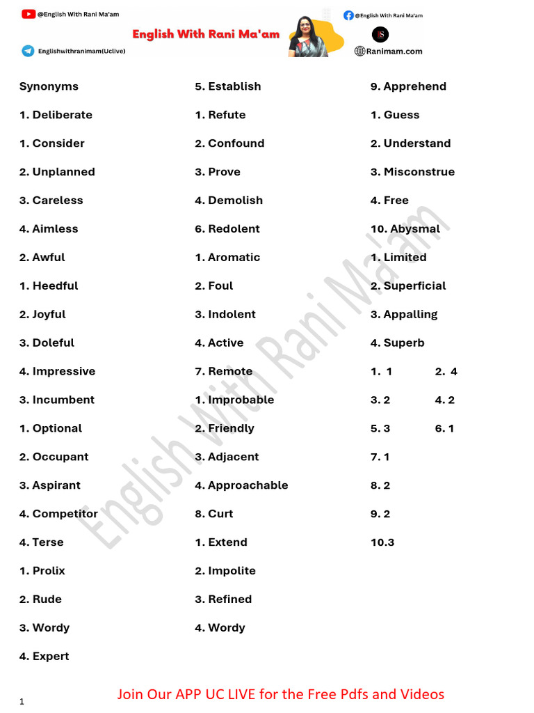 Vocab 1 March | PDF