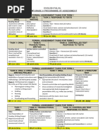 Grade 8 English Curriculum Guide 2025 | PDF | Adjective | Verb