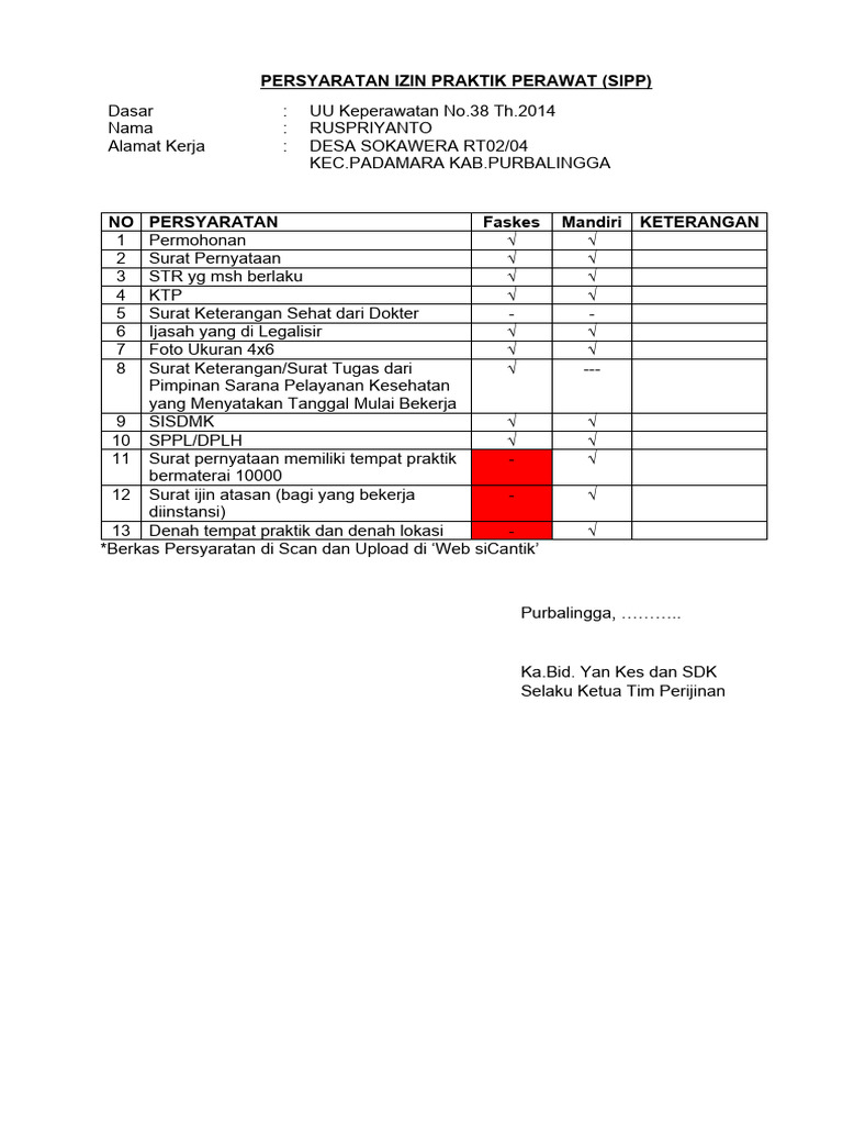 SIP PERAWAT Persyaratan - Format Permohonan - Format Surat Pernyataan | PDF