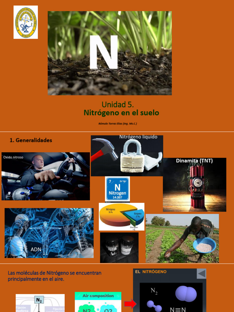 Unidad 5. Nitrogeno Presentación | Descargar gratis PDF | Nitrógeno | Nitrato
