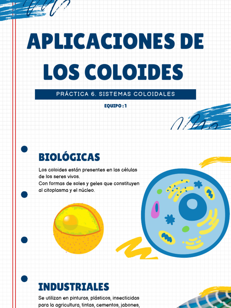 Aplicaciones de Los Coloides - Eq.1 | PDF | Coloide | Crema
