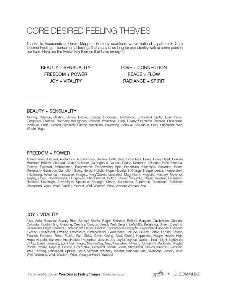 Mune Printable CoreDesiredFeelingThemes | PDF | Transcendence (Religion)