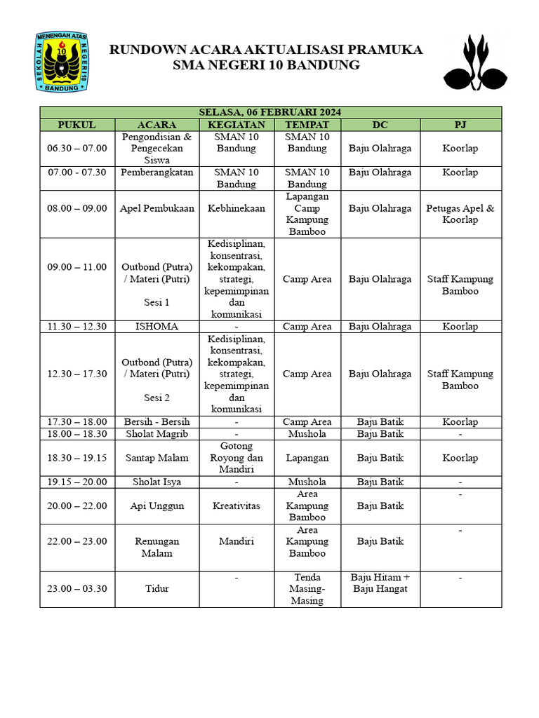 Rundown Acara Aktualisasi Pramuka | PDF