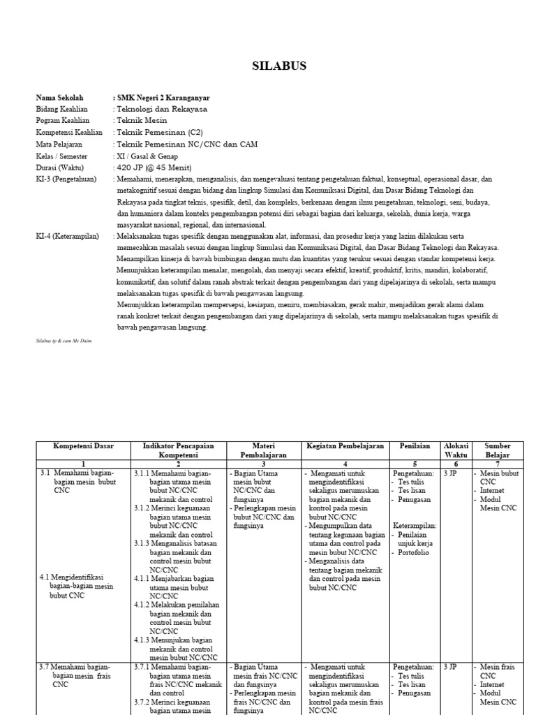 Silabus Teknik Pemesinan NC/CNC SMK | PDF