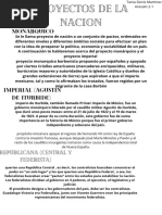 Proyectos de Nación: Monárquico e Imperial | PDF | México | Gobierno