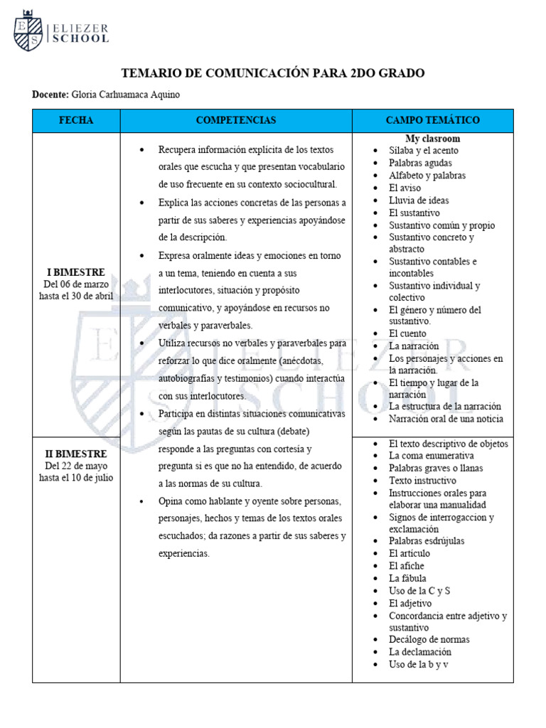 Formato Temarios | PDF | Sustracción | Verbo