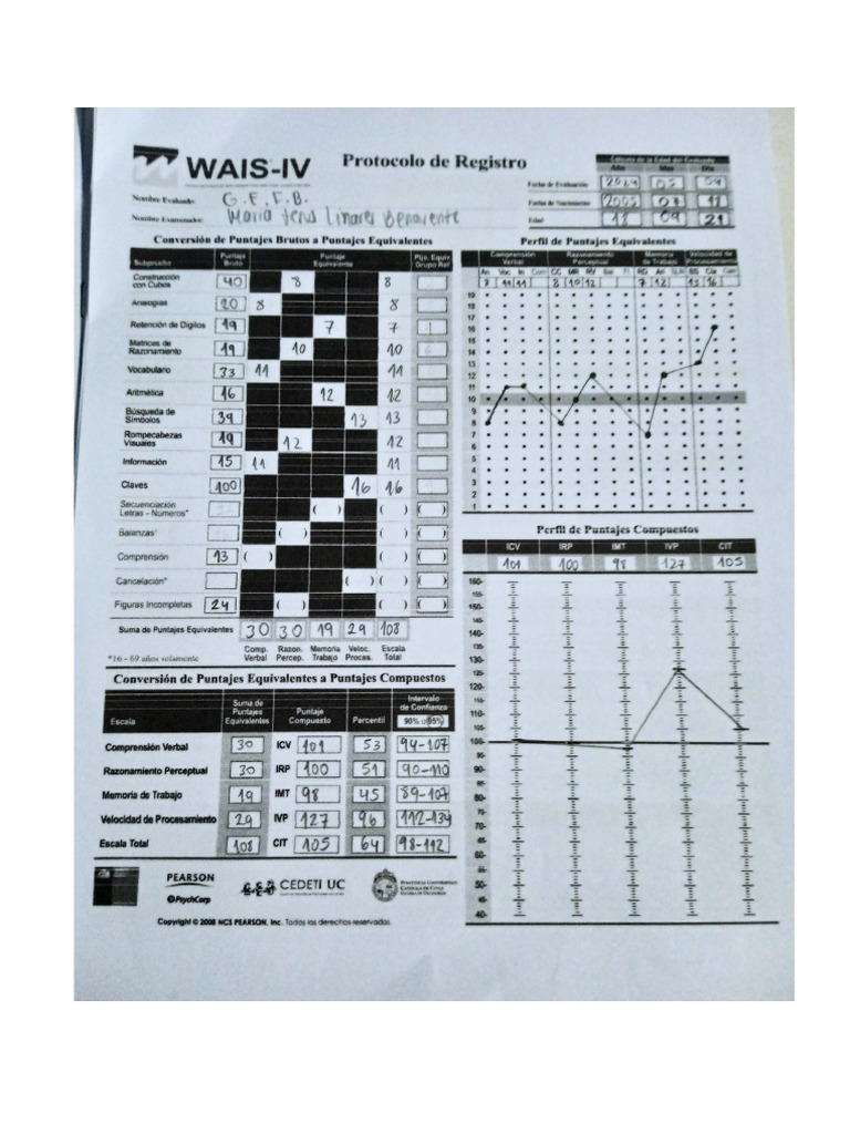 Protocolo de Wais Iv | PDF