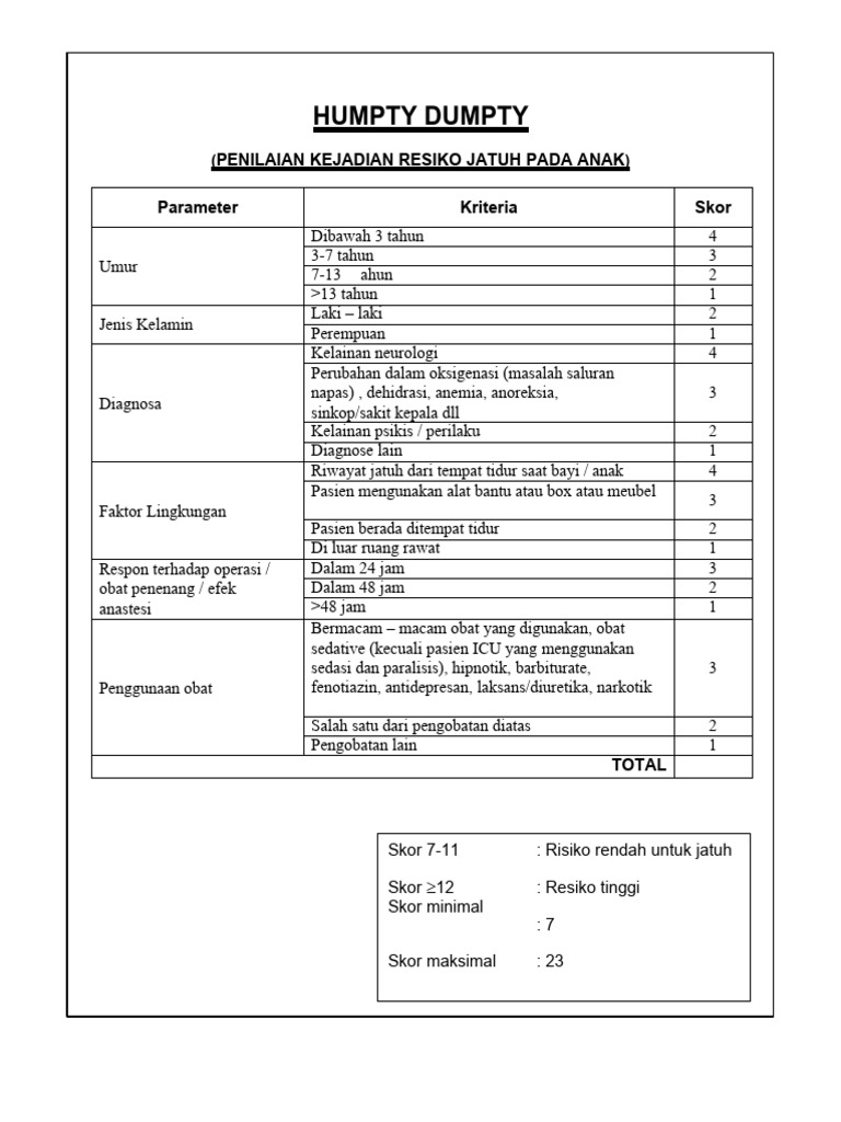 Humpty Dumpty Score | PDF